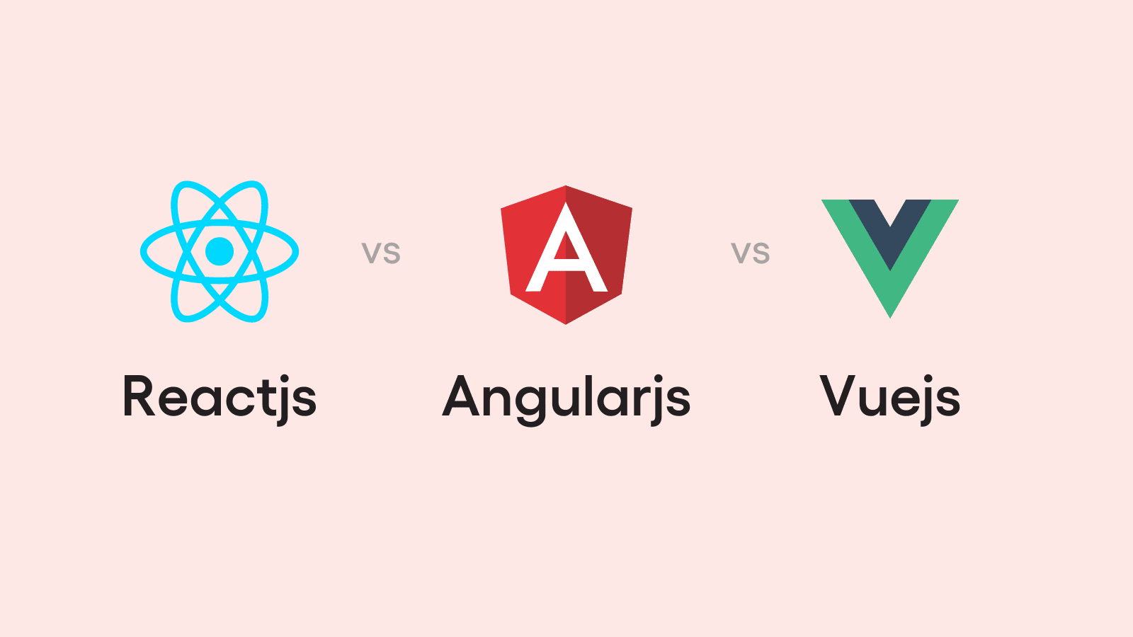 Comparativo React, React Native, Vue, Angular y otros frameworks